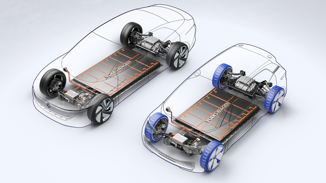 Modularní platforma pro elektromobily (MEB) | Volkswagen Česká republika